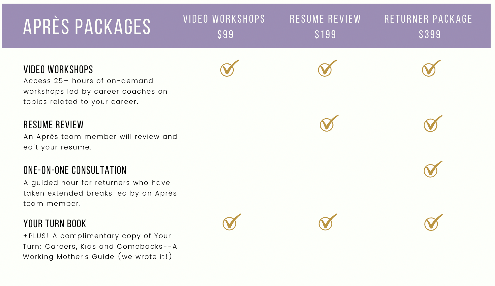 Membership Packages - Après Membership Packages